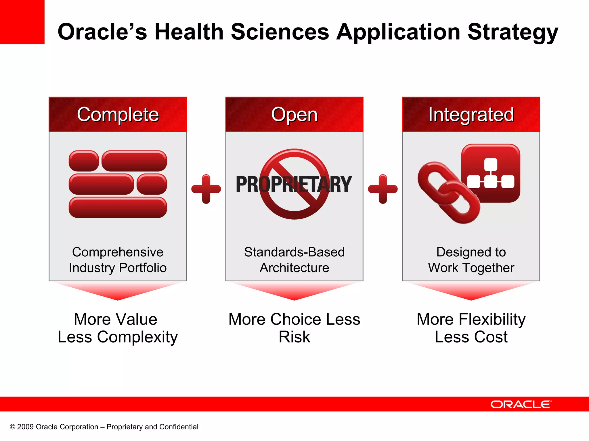 Oracle Health Science | PPT