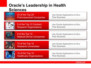 Oracle Health Science | PPT