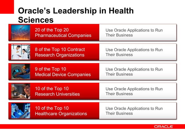 Oracle Health Science | PPT | Computer Software and Applications | Computing