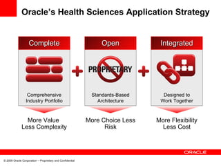 Oracle Health Science | PPT