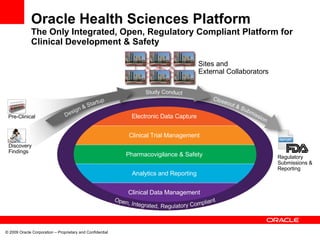 Oracle Health Science | PPT