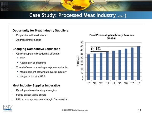 Enhancing Value | PPT