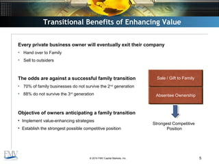 Enhancing Value | PPT