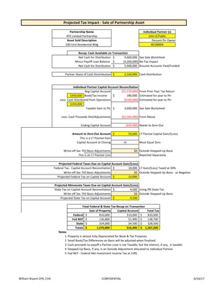 Partnership Sale of Asset & Buy-out vs Redemption of Partner Interst | PDF