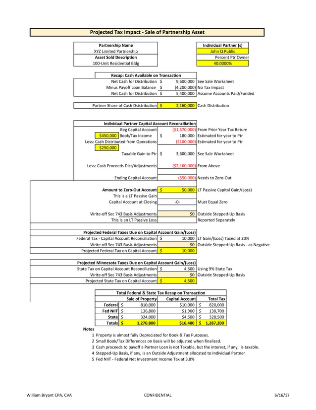 Partnership Sale of Asset & Buy-out vs Redemption of Partner Interst | PDF