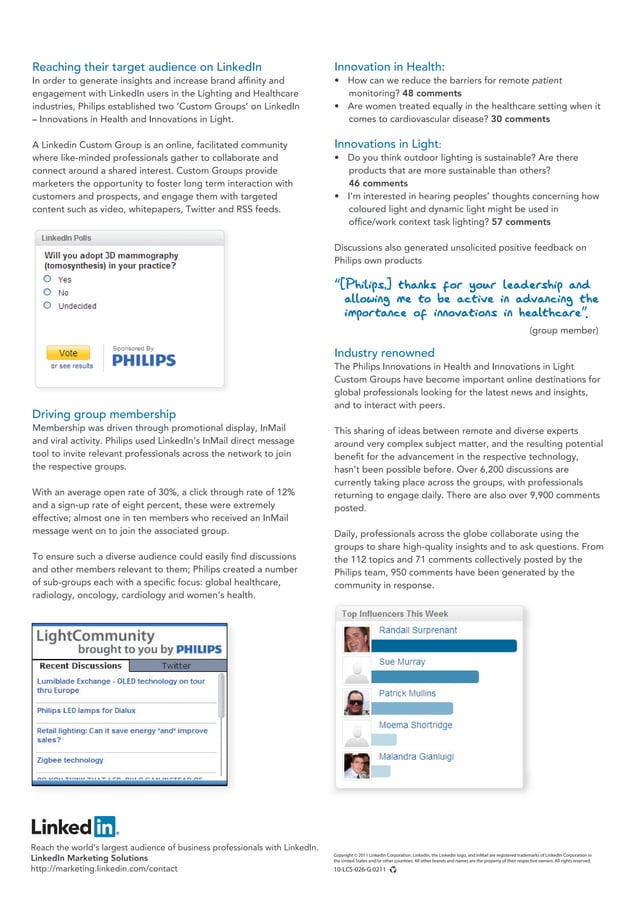 Philips Case Study | PDF