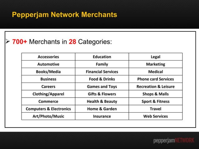 Pepperjam Network Overview | PPT