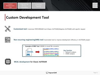 PopcornSAR Specialized in AUTOSAR_Company profile | PDF