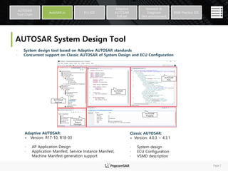 PopcornSAR Specialized in AUTOSAR_Company profile | PDF