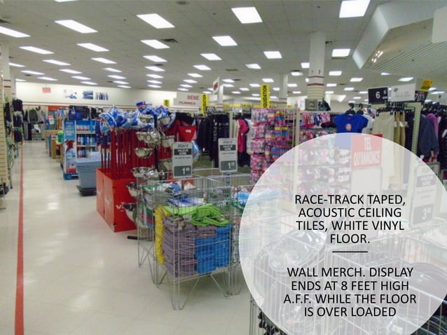 STORE DESIGN | Hart Stores | Quebec. Canada | PPT