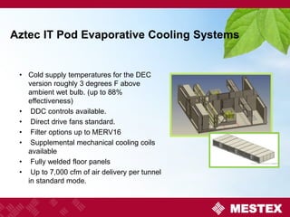 Mestex, a Division of Mestek Inc. | PPTX
