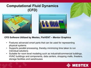 Mestex, a Division of Mestek Inc. | PPTX