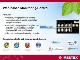 Mestex, a Division of Mestek Inc. | PPT