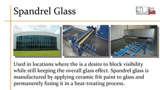 ITI Glass Intro | PPT