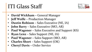 ITI Glass Intro | PPT