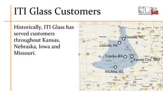 ITI Glass Intro | PPT