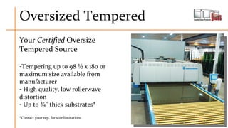 ITI Glass Intro | PPT