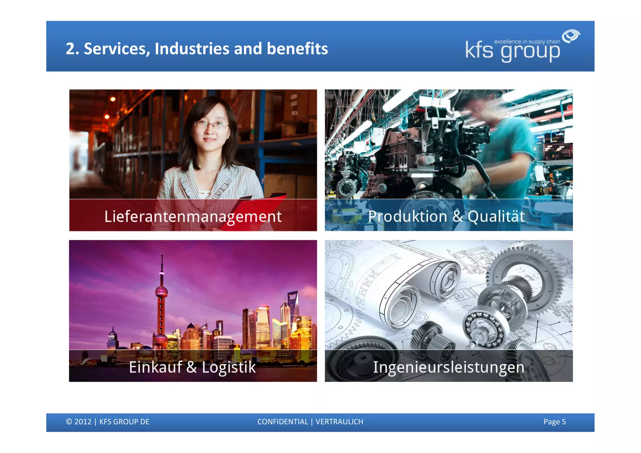 KFS GROUP Introduction | PDF
