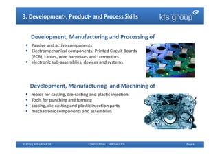 KFS GROUP Introduction | PDF