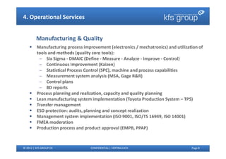 KFS GROUP Introduction | PDF
