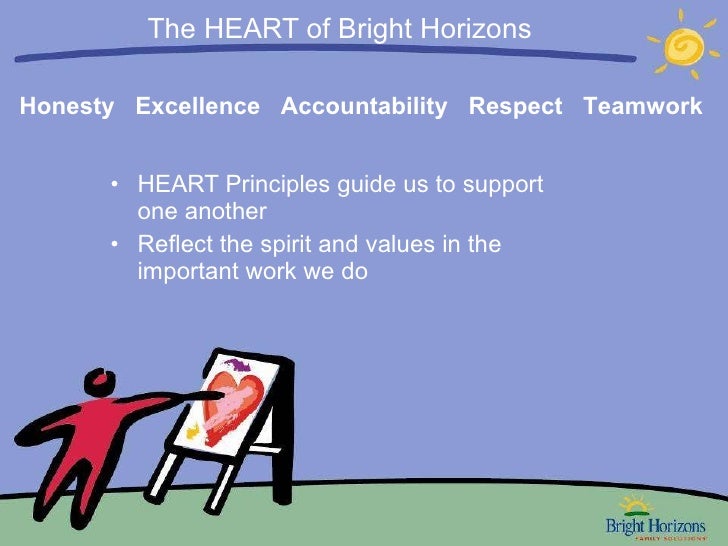 Bright Horizons Overview