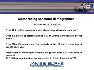 James Burke Racing Partnership | PPT