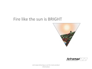 Change your Team Forever - TetraMap | PPT