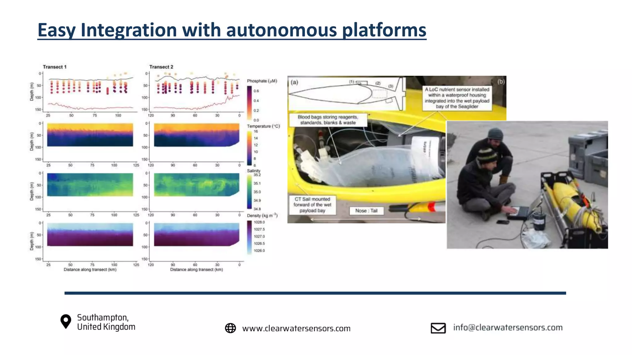 ClearWater Sensors - Easy Setup Water Chemisty Monitoring | PPT