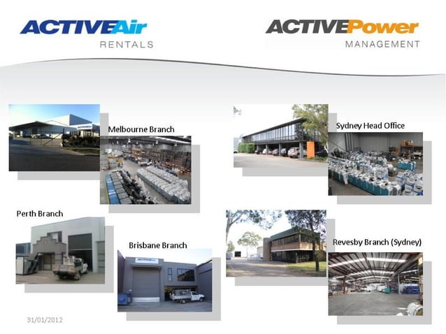 Active Air presentation | PPT