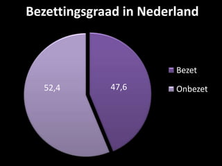 General Support | PPTX