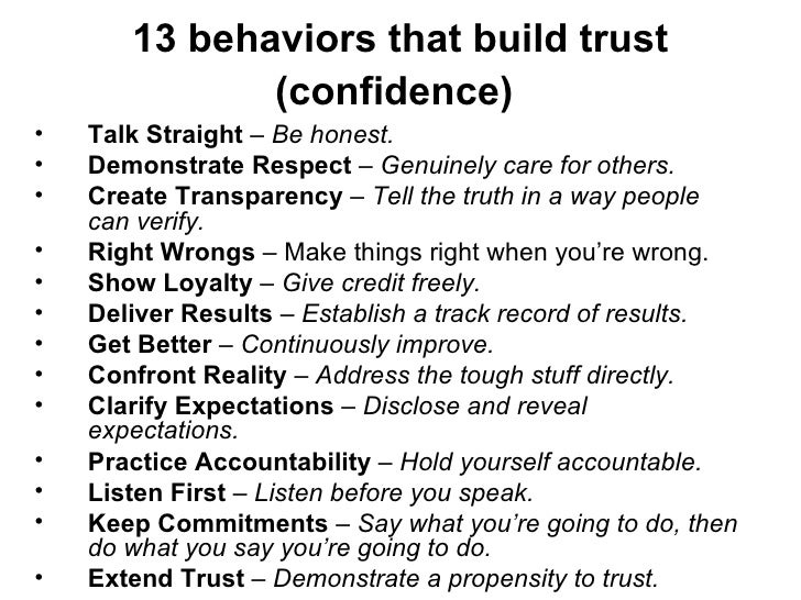 Management Presentation Highlights