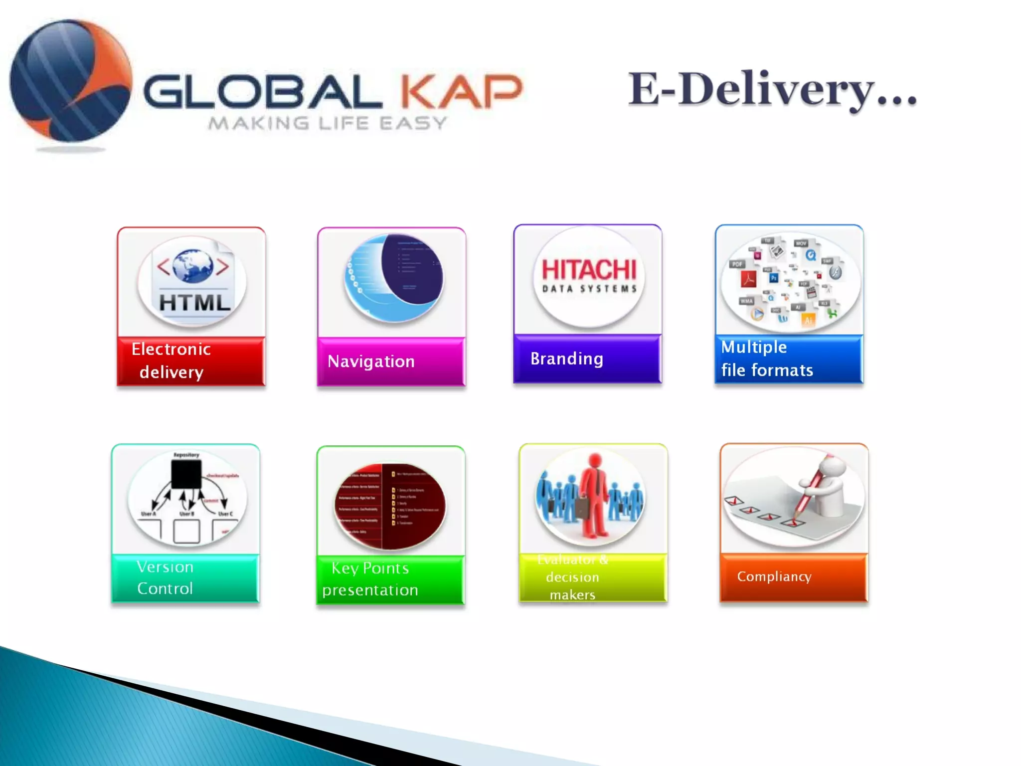 GlobalKAP Presentation | PPS | Technology & Computing