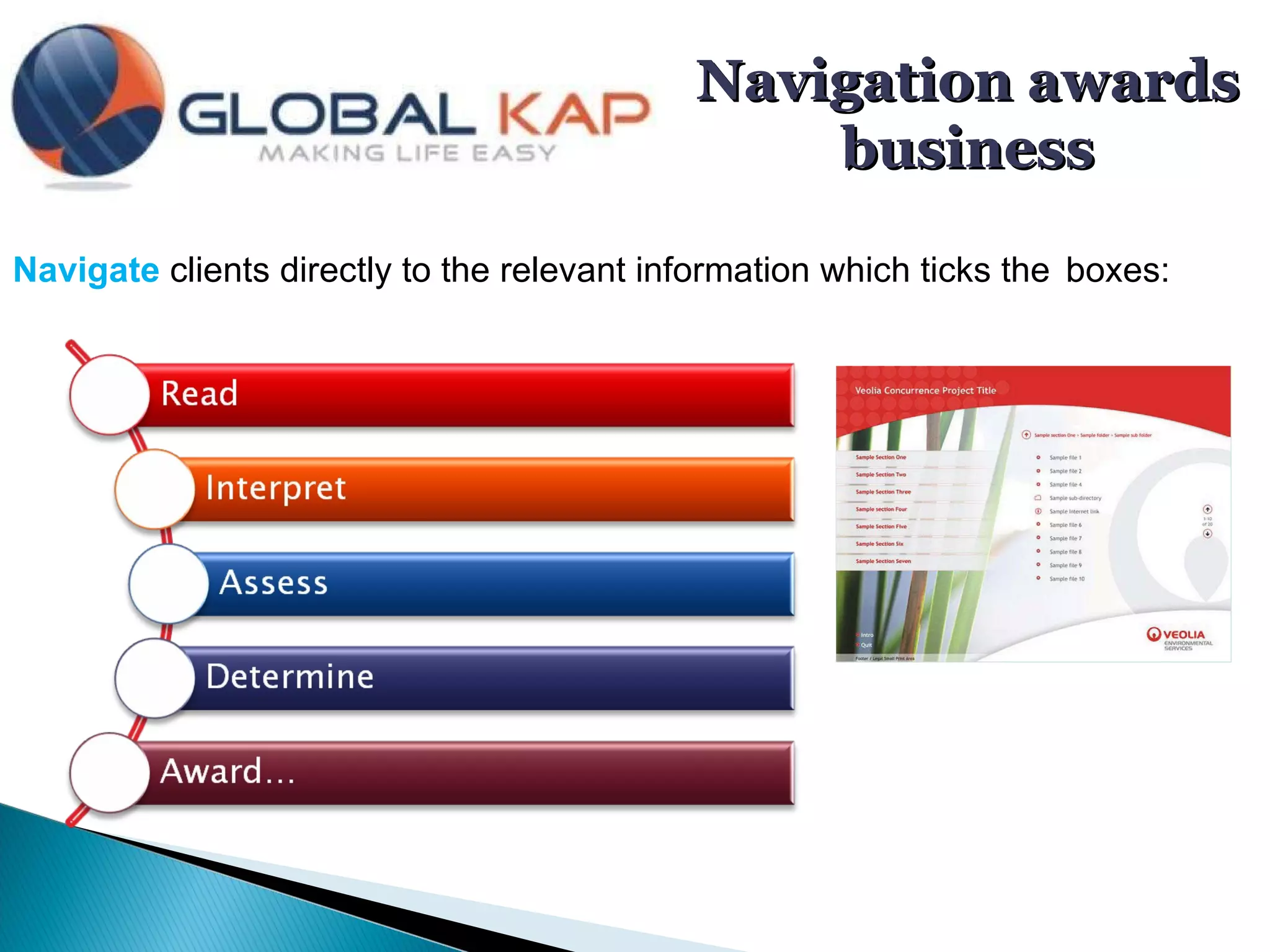 GlobalKAP Presentation | PPS | Technology & Computing