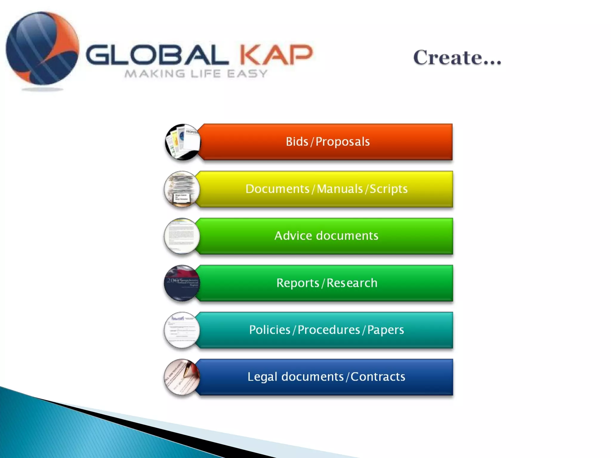 GlobalKAP Presentation | PPS | Technology & Computing