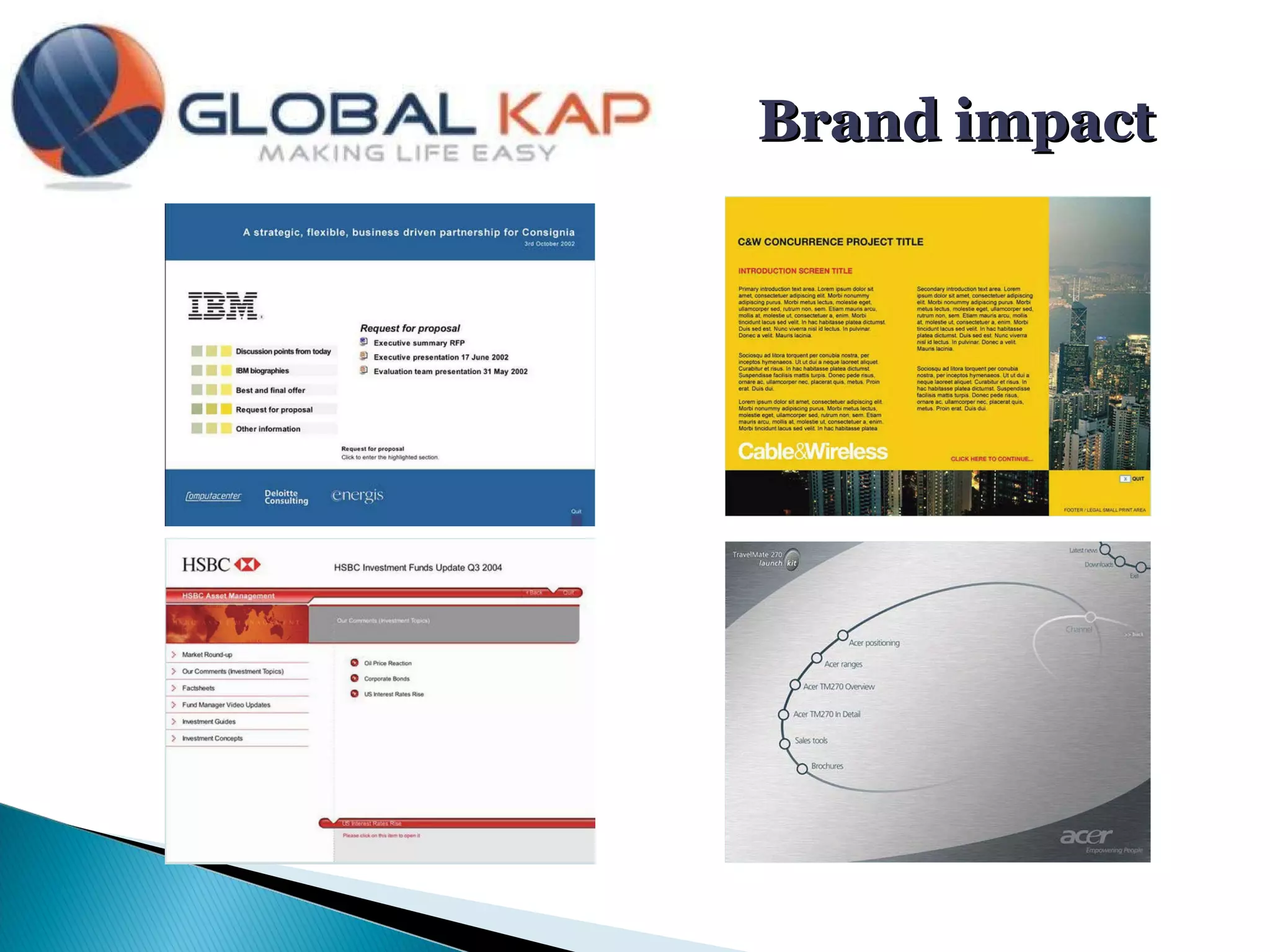 GlobalKAP Presentation | PPS | Technology & Computing