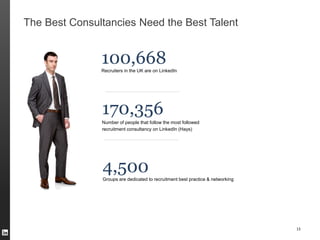 Jonathan Gaskell: 'LinkedIn: Transforming the way the world works' (in ...