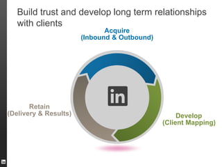 Jonathan Gaskell: 'LinkedIn: Transforming the way the world works' (in ...