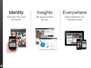 Jonathan Gaskell: 'LinkedIn: Transforming the way the world works' (in ...