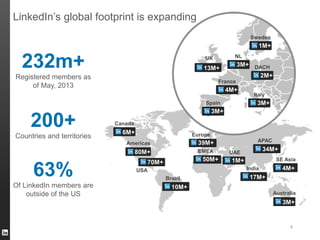 Jonathan Gaskell: 'LinkedIn: Transforming the way the world works' (in ...
