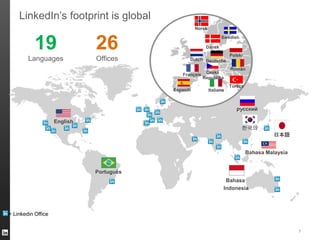 Jonathan Gaskell: 'LinkedIn: Transforming the way the world works' (in ...