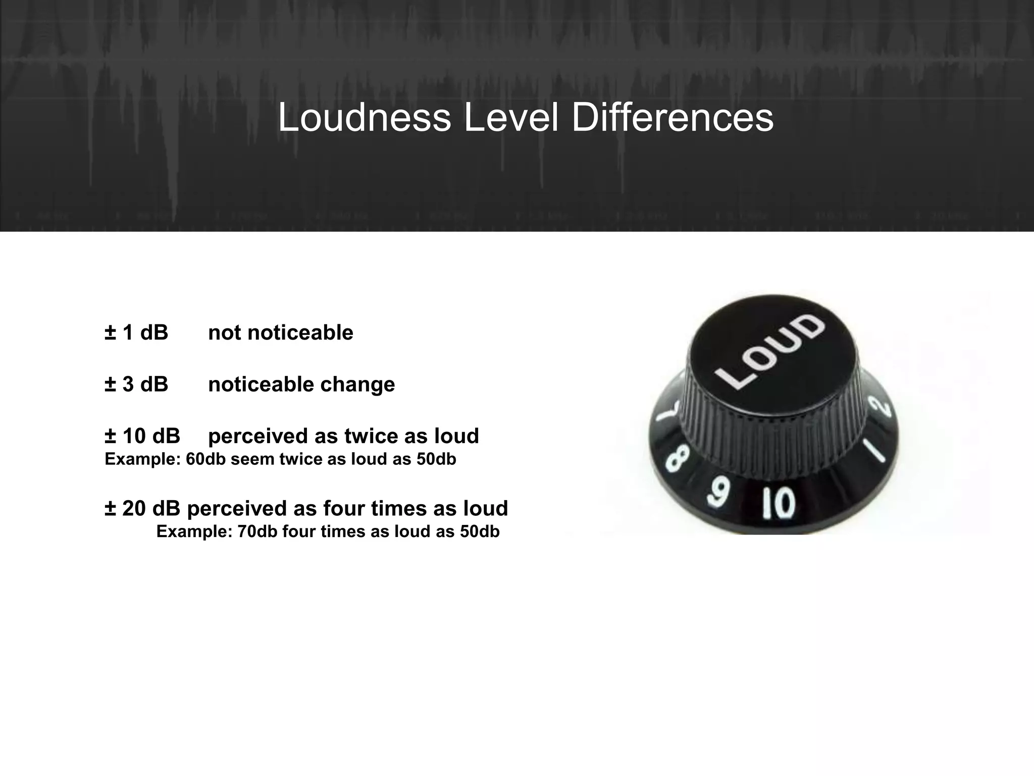 The Fundamentals of HVAC Acoustics | PPTX