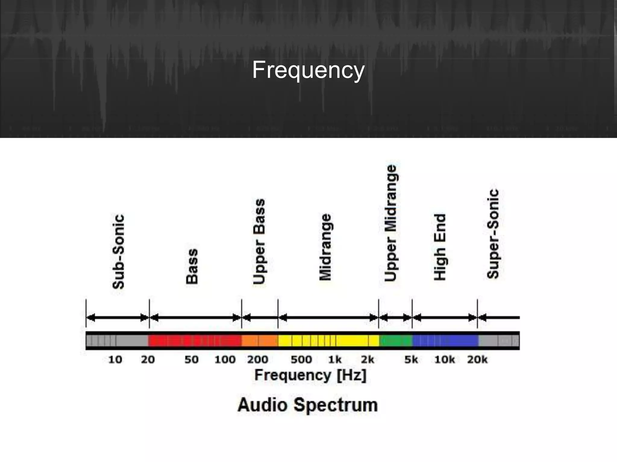 The Fundamentals of HVAC Acoustics | PPTX