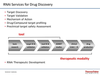RNAi contract services | PPT | Biotech and Biomedical Industry | Industries