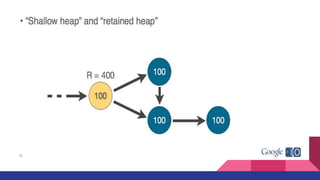 Memory Leaks in Android Applications | PPT