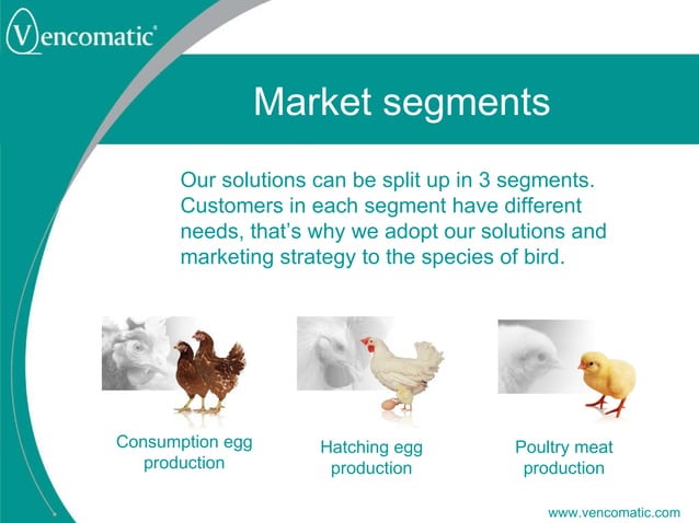 Vencomatic company introduction | PPT | Birds | Pets