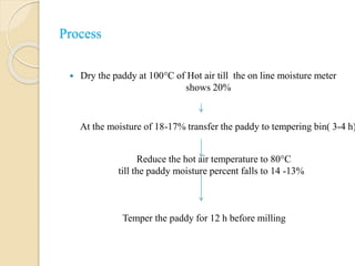 Paddy parboiling and Drying | PPTX
