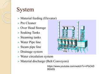 Paddy parboiling and Drying | PPTX
