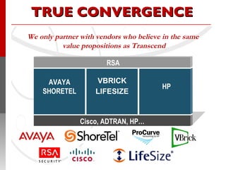 Transcend/ShoreTel Overview | PPT