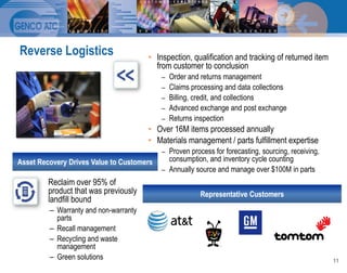 ATCLE Overview | PPT