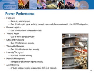 ATCLE Overview | PPTX | Logistics | Business